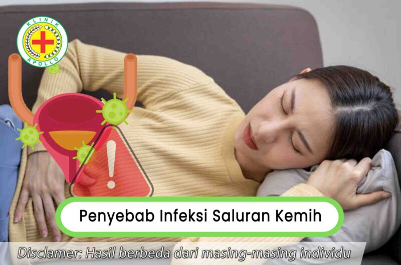 Terkuak, Inilah 6 Penyebab Infeksi Saluran Kemih | Klinik Apollo Jakarta