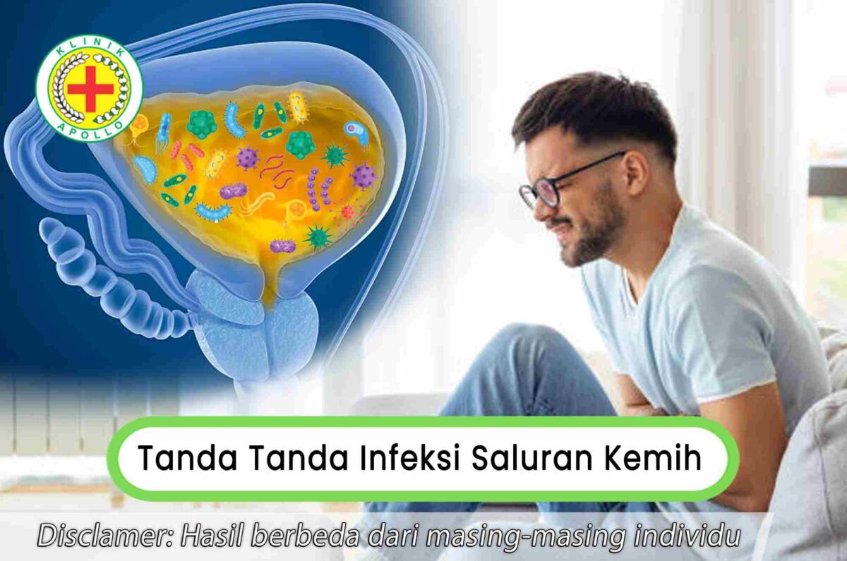 Kenali Tanda Tanda Infeksi Saluran Kemih untuk Perawatan Tepat | Klinik ...